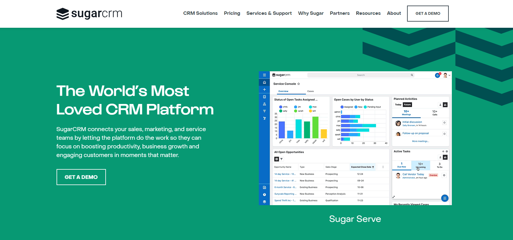 Sugarcrm Review 2025 Features Pricing And Analysis