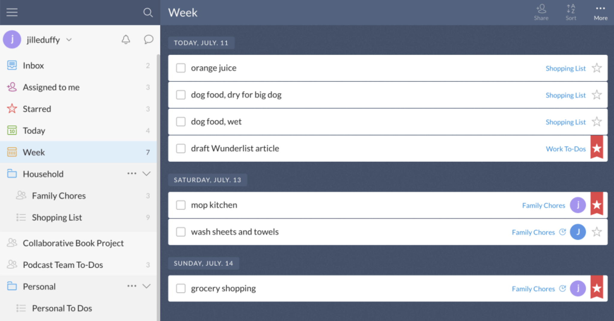 Wunderlist - The Rise and Fall