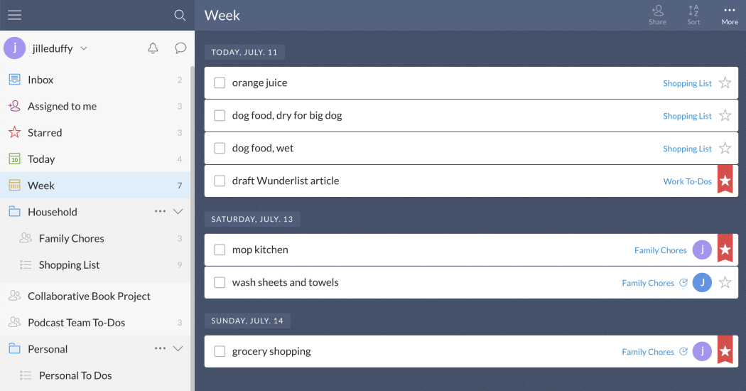 Wunderlist - The Rise and Fall