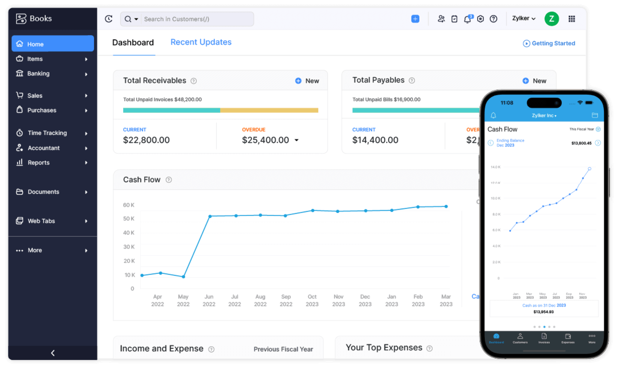 Best Accounting Software For Freelancers In 2025