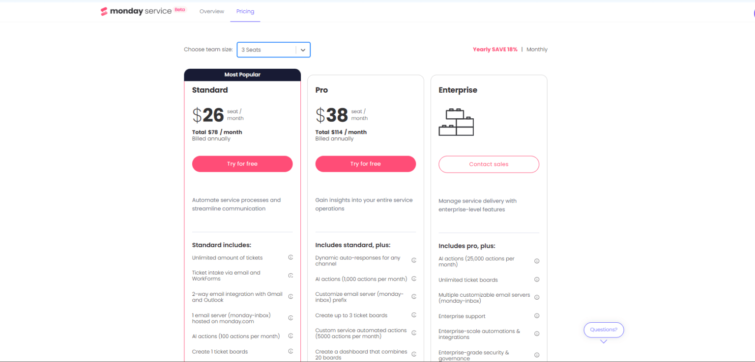 monday service Review: Features, Pricing & Analysis