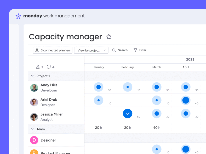 How to Use monday.com for Resource Management