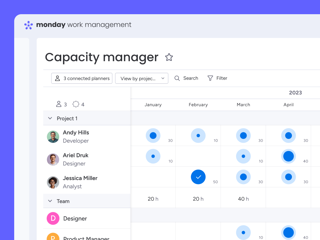 How to Use monday.com for Resource Management