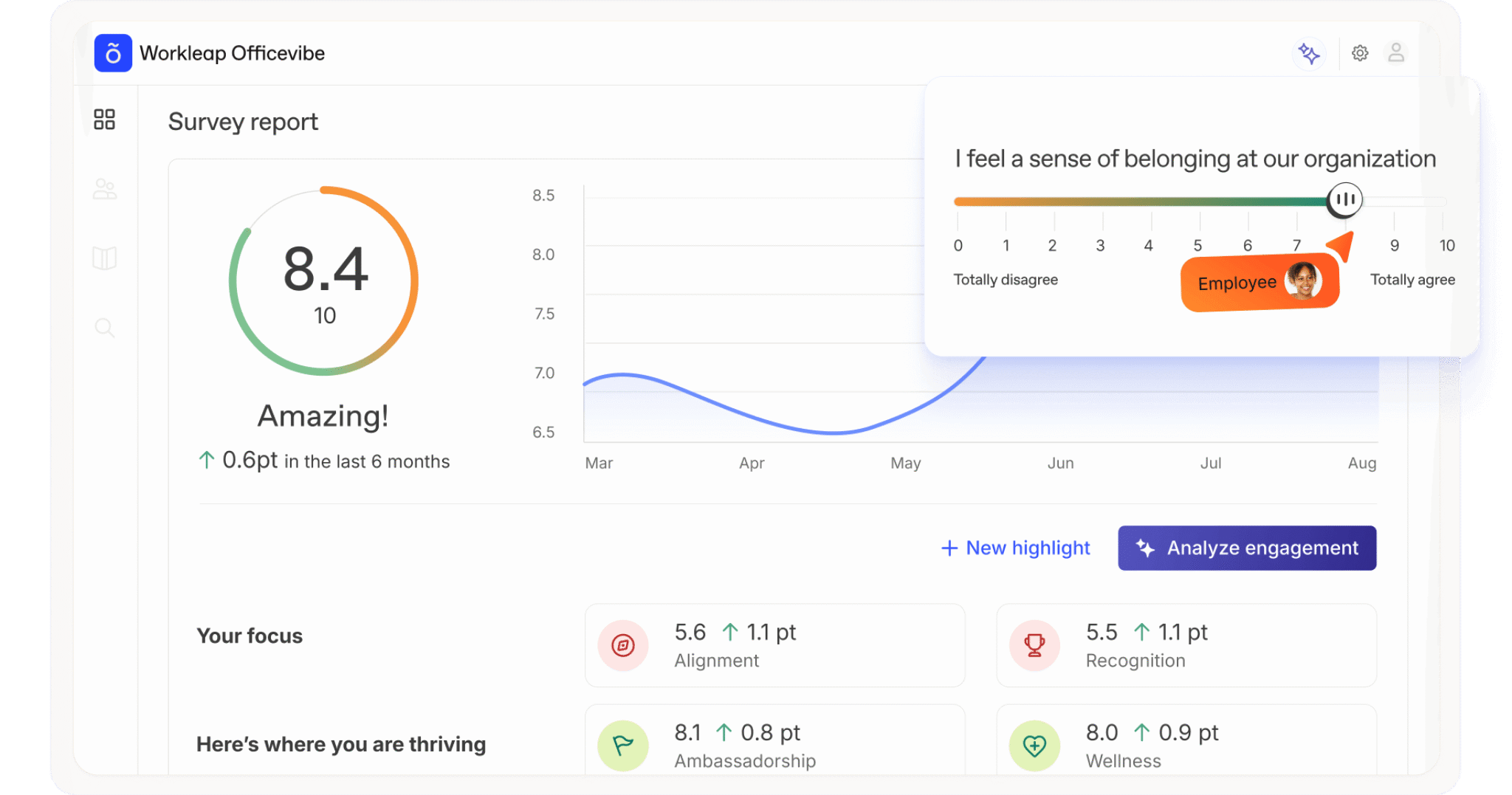 Workleap Review 2026: Features, Pricing & Pros/Cons