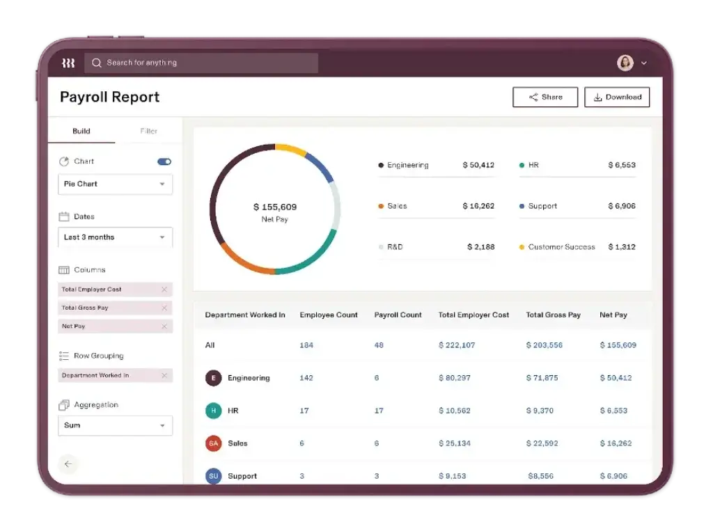 Deel vs Rippling: Which Is Better for Global Teams?