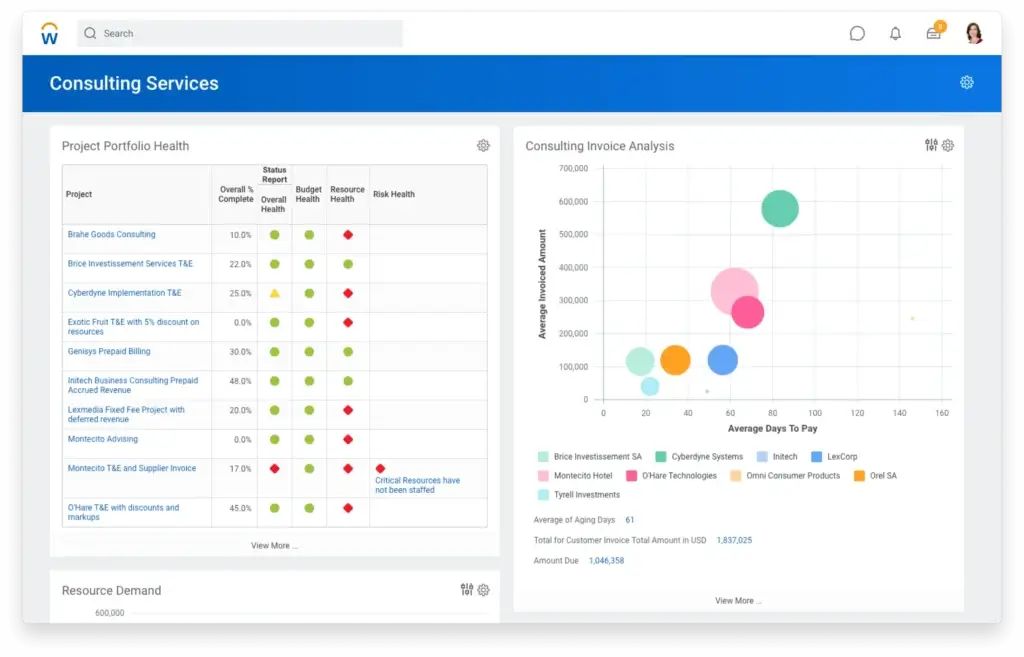 Workday Review 2026: Features, Pricing & Pros