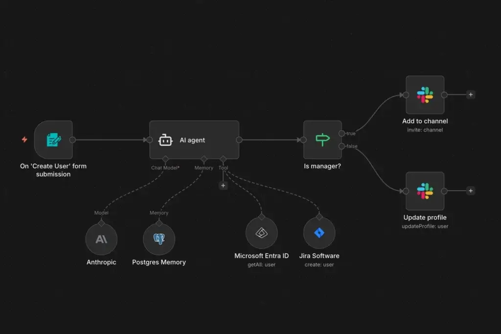 Best AI Agent Tools for Work 2026